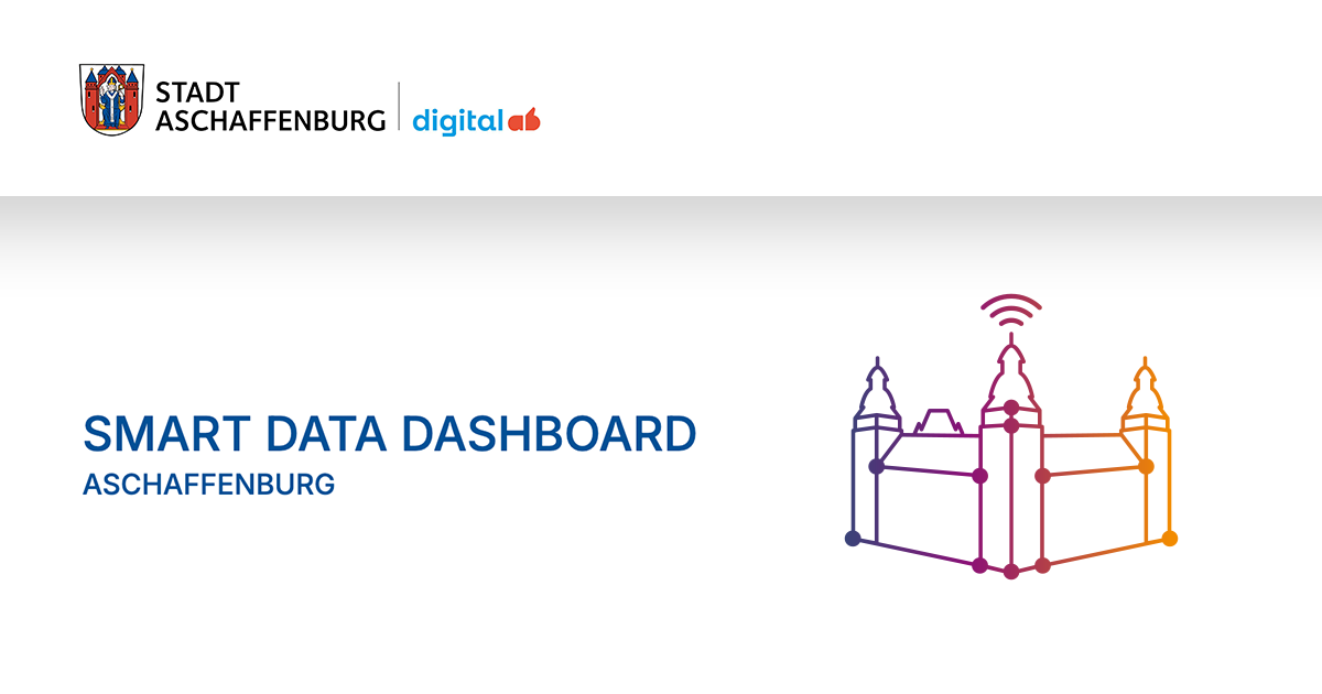 Startseite | Smart Data Dashboard Aschaffenburg